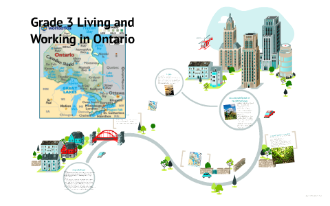 Grade 3 Living and Working in Ontario by J Maniccia on Prezi