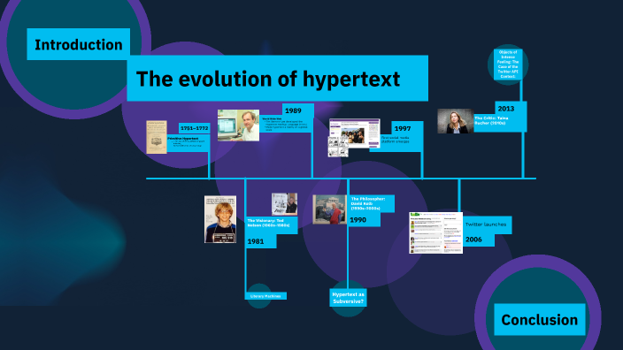 Timeline of the evolution of thought from the conceptualization of ...
