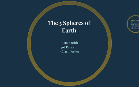 The 5 Spheres of Earth by Kiana Smith on Prezi