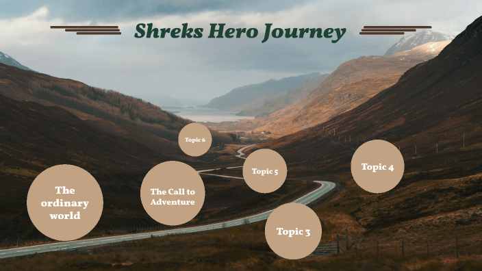 Heros journey Prezi project Sherk edition by Jenna Partee on Prezi