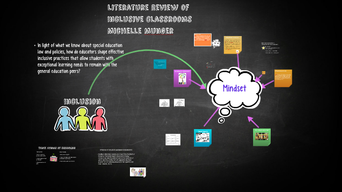 Inclusion Lit Review by Michelle Munger on Prezi