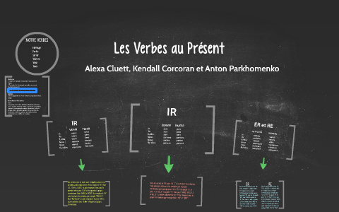Les Verbes au Présent by L3XY Cluett on Prezi