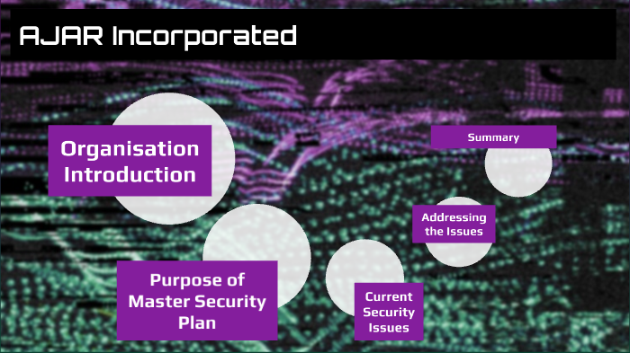 Security Master plan by Abdulrahman Alrumayh on Prezi