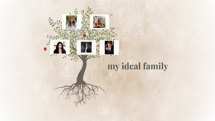 my ideal family by sarah geleyns on Prezi