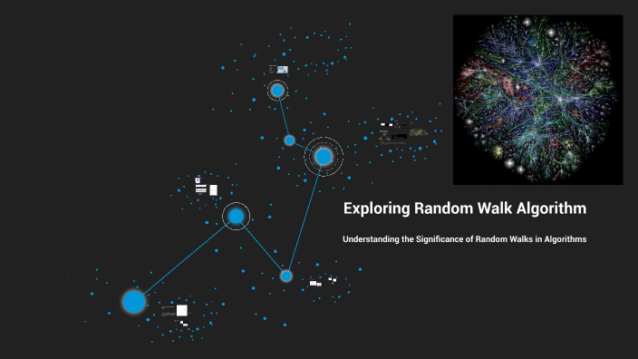 Exploring Random Walk Algorithm by Alyssa Jin on Prezi