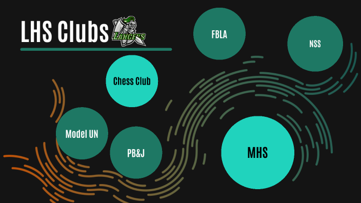 LHS Clubs by Jonathan Edelman on Prezi
