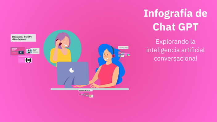 Infografía de Chat GPT by Darnel Chala on Prezi