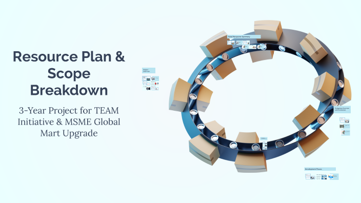 Resource Plan & Scope Breakdown by Pradeep Chaturvedi on Prezi