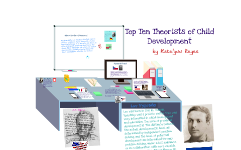 Top 10 Theorists of Child Development by Katelynn Reyes on Prezi