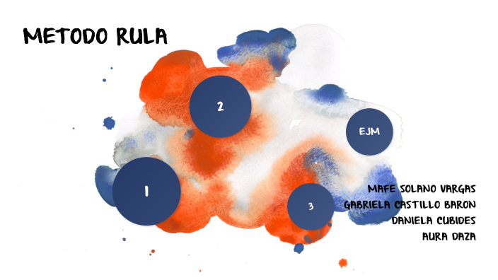 METODO RULA by Maria Fernanda Solano Vargas on Prezi
