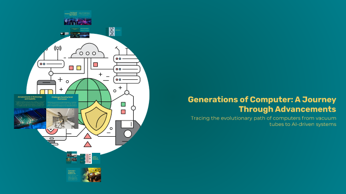 Generations of Computer: A Journey Through Advancements by BASIL ...