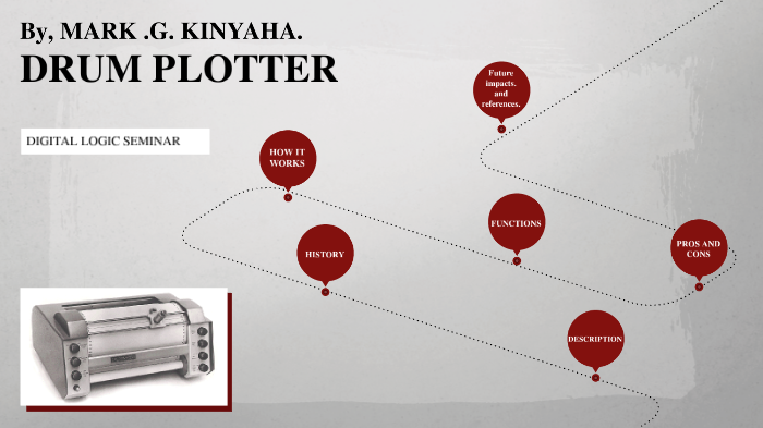 Drum Plotter by Mark Kinyaha on Prezi