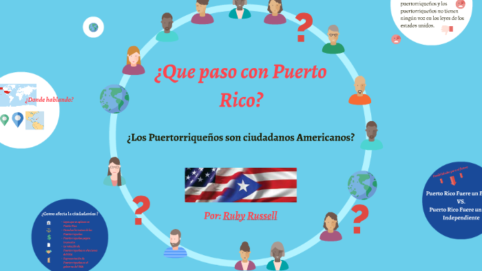 Presentación de Puerto Rico by Ruby Russell on Prezi