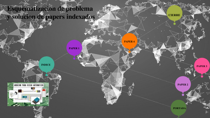 Esquematización de problema y solución de papers indexados by Evelyn Manotoa on Prezi