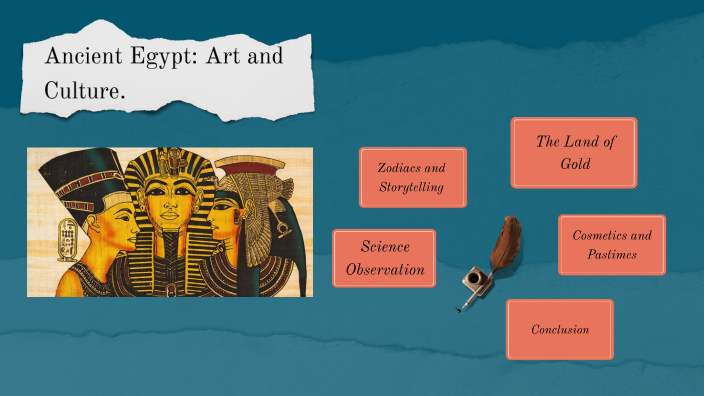 Lesson 3: Ancient Egyptian Art, Culture and Writing by Dr Chris 花妈研学 on ...