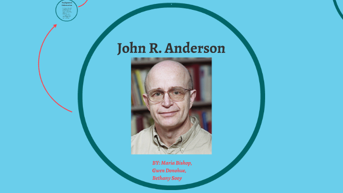 John R. Anderson by on Prezi