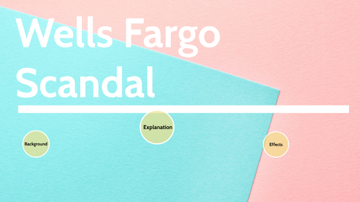 business ethics project by Rebecca Mires on Prezi