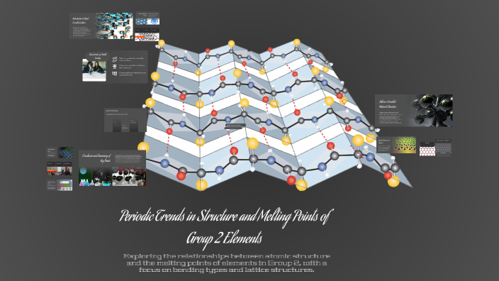 Periodic Trends in Structure and Melting Points of Group 2 Elements by ...