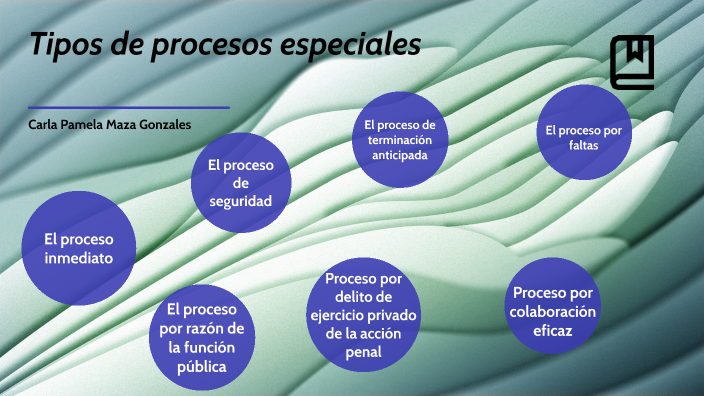 Los tipos de procesos especiales by CARLA PAMELA MAZA GONZALES on Prezi