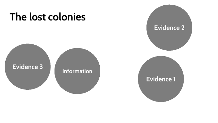The lost colonies by Kidus Solomon on Prezi
