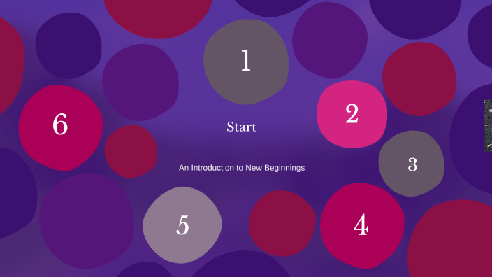 Start by Andy Horner on Prezi