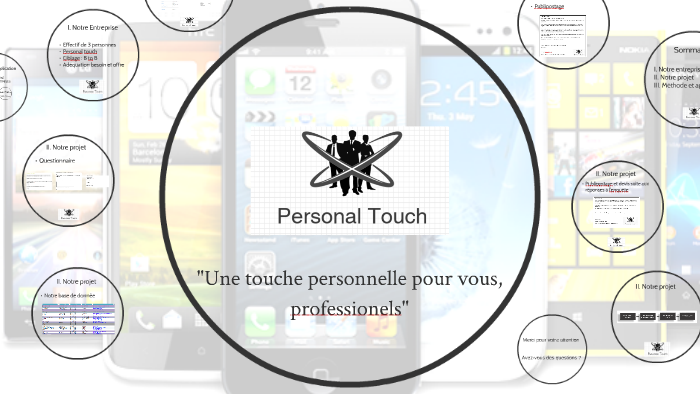 Une touche personnelle pour vous, professionels by Elsa Mougeot on Prezi