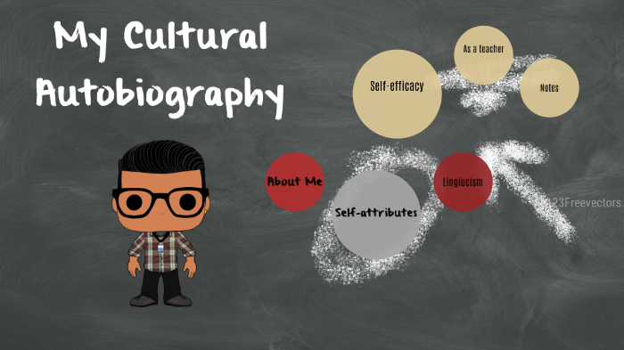 My Cultural Autobiography by Fernando Garcia on Prezi