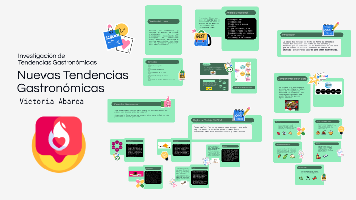 Clase 6- INVESTIGACIÓN DE TENDENCIAS GASTRONÓMICAS by victoria abarca ...