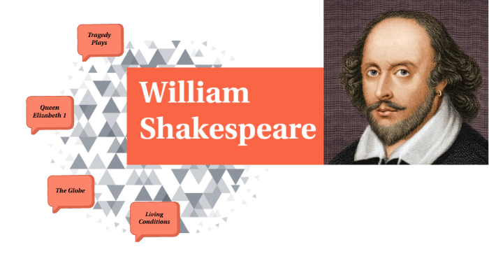 William Shakespeare by Joseph Paii on Prezi