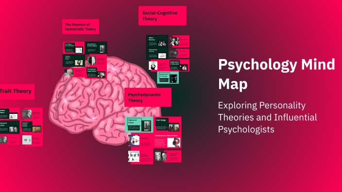 Psychology Mind Map by Maria Perez Martinez on Prezi