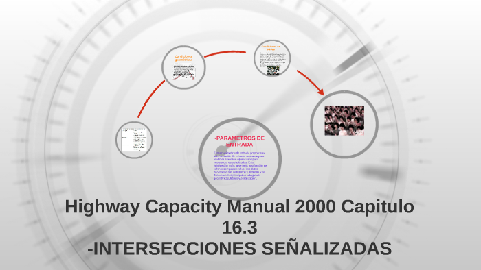 Highway Capacity Manual 2000 by juan carlos guerrero on Prezi