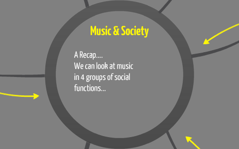 The Functions of Music in Society by Chris Smith on Prezi