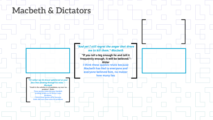 Macbeth & Dictators by Chris Adams on Prezi