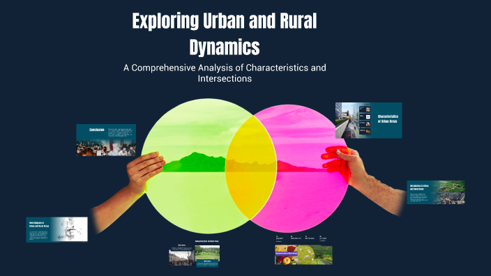 Exploring Urban and Rural Dynamics by inaya nawaz on Prezi