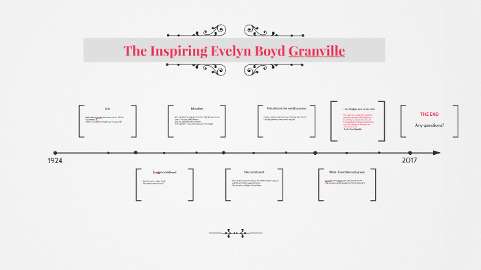 The Inspiring Evelyn Boyd Granville by Daniela M on Prezi