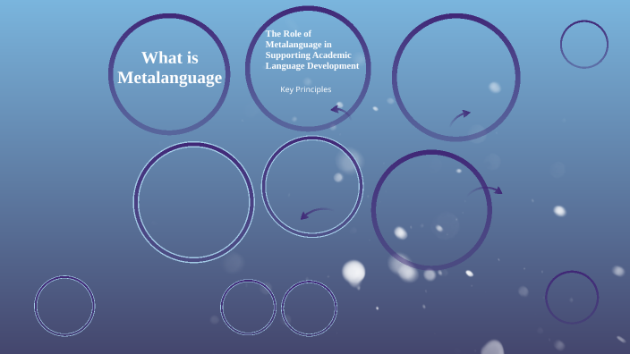 The Role of Metalanguage in Supporting Academic Language Development by ...