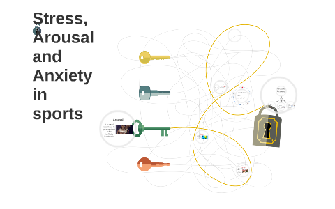 Stress, Arousal and Anxiety in sports by Dianne Cabillan on Prezi