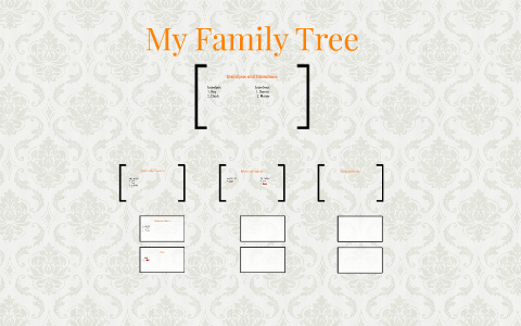 My Family Tree by brooke pierson on Prezi