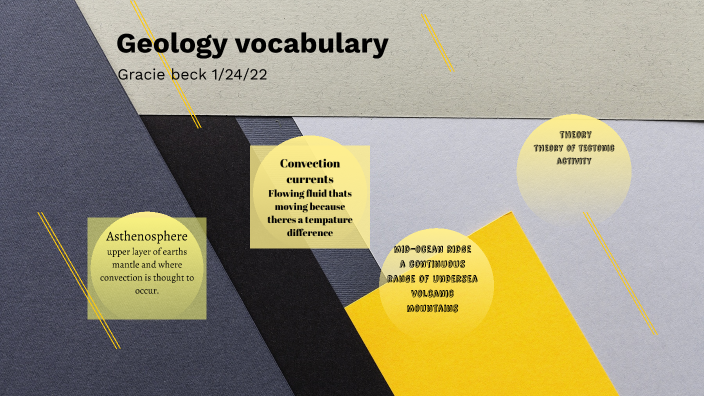 geology vocabulary by Gracie Beck on Prezi
