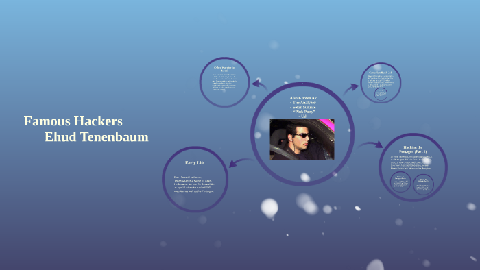 Ehud Tenenbaum by kale dunn on Prezi
