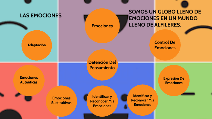 Las Emociones by Lemuel Estudillo on Prezi