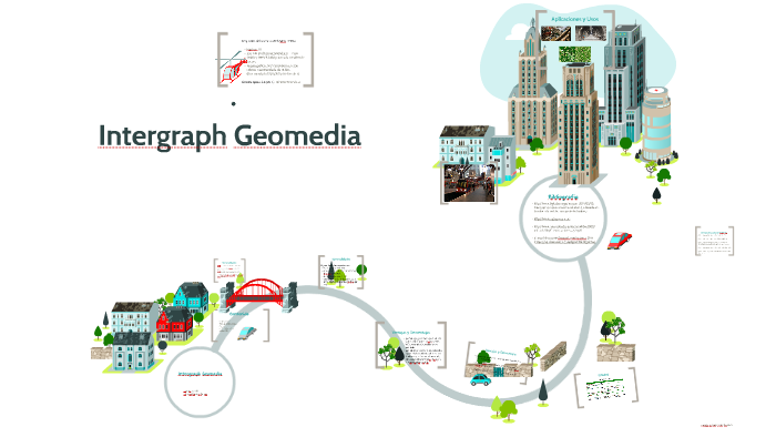Intergraph Geomedia by Johanna Ramirez on Prezi
