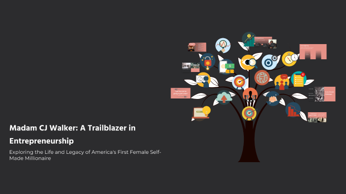 Madam CJ Walker: A Trailblazer in Entrepreneurship by Daniella Alvarez ...