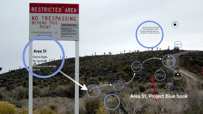 Charles Reges by Charles Reges on Prezi