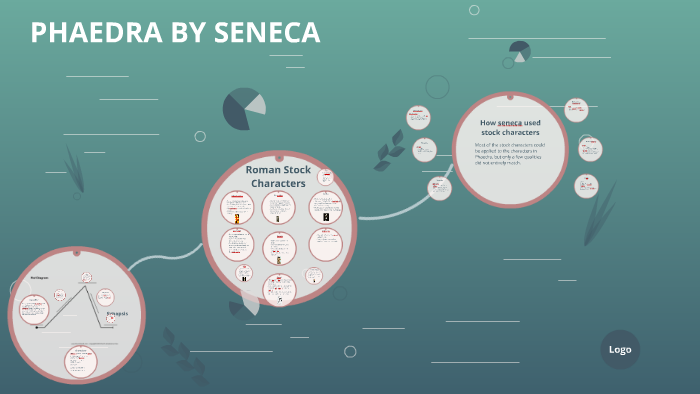 seneca, phaedra by Brenna Kerby on Prezi