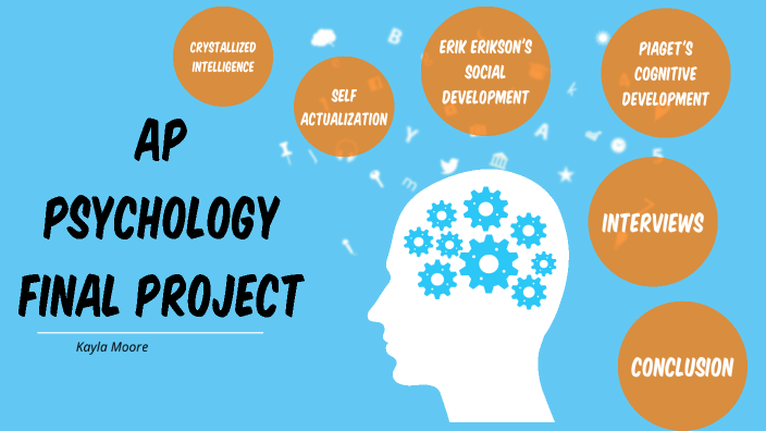 AP Psych Final Project by Kayla Moore on Prezi