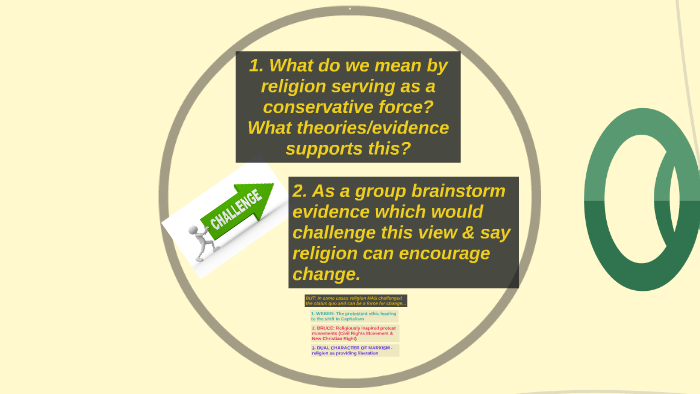 Topic 3 - Religion & Social Change by Nicola Miller on Prezi