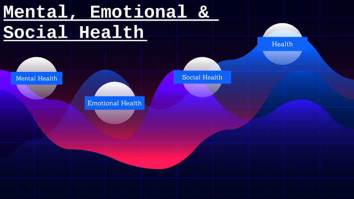 Mental, Emotional & Social Health by ALEJANDRO GONZALEZ on Prezi