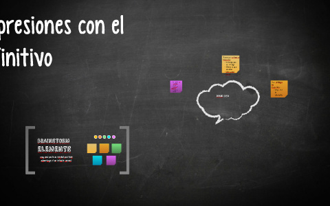 Expresiones con el infinitivo by Courtney Teague on Prezi