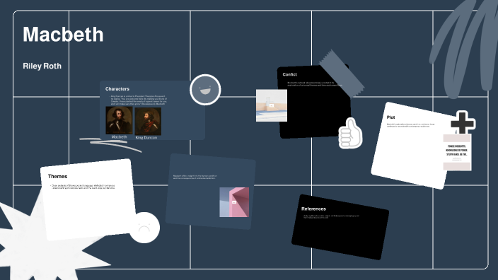 Relevance Of Macbeth Today By Mariah Vike On Prezi